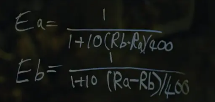 用Python计算埃洛等级分体系Elo Rating System - 知乎
