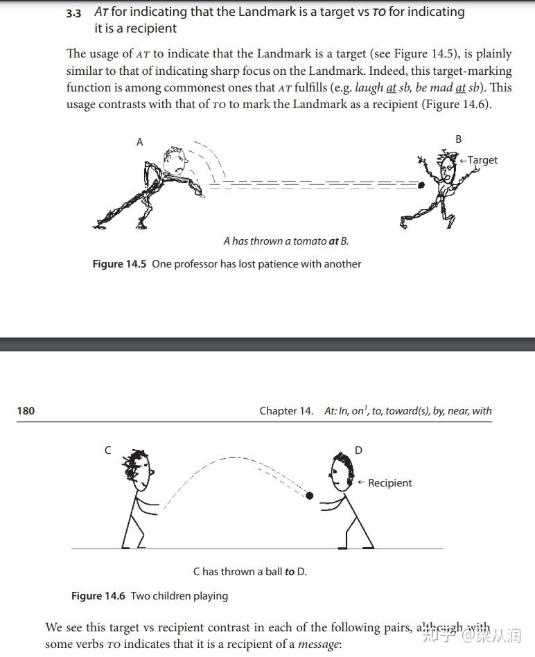 为什么英语中有那么多固定搭配，是怎么来的？ - 知乎