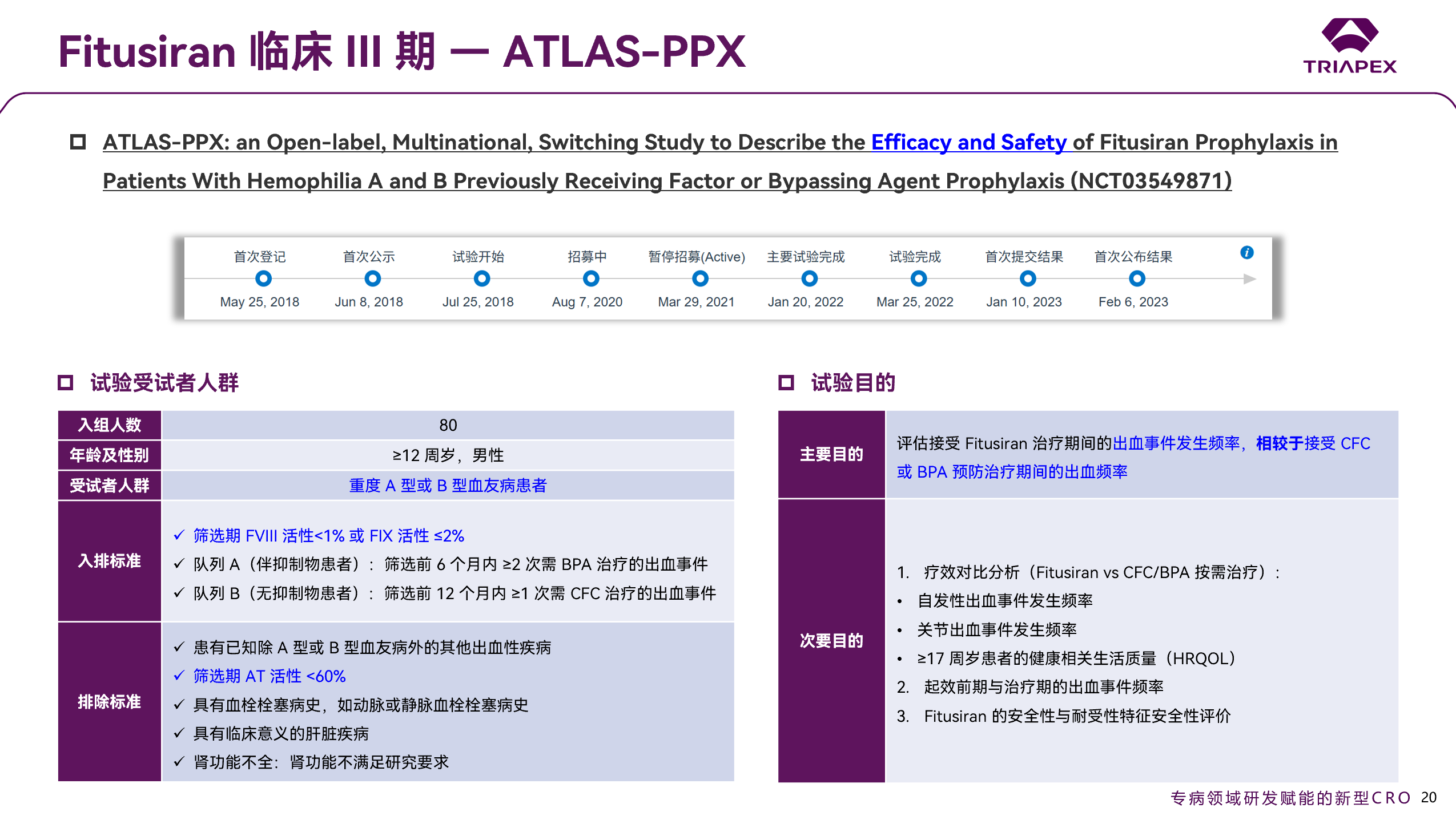他山之石-7丨siRNA 药物 Fitusiran 上市历程及临床开发路径总结 - 知乎