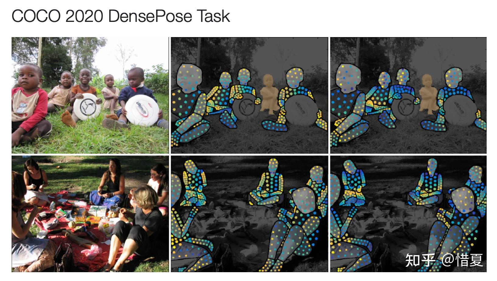 AI数据集-MS COCO数据集介绍 - 知乎