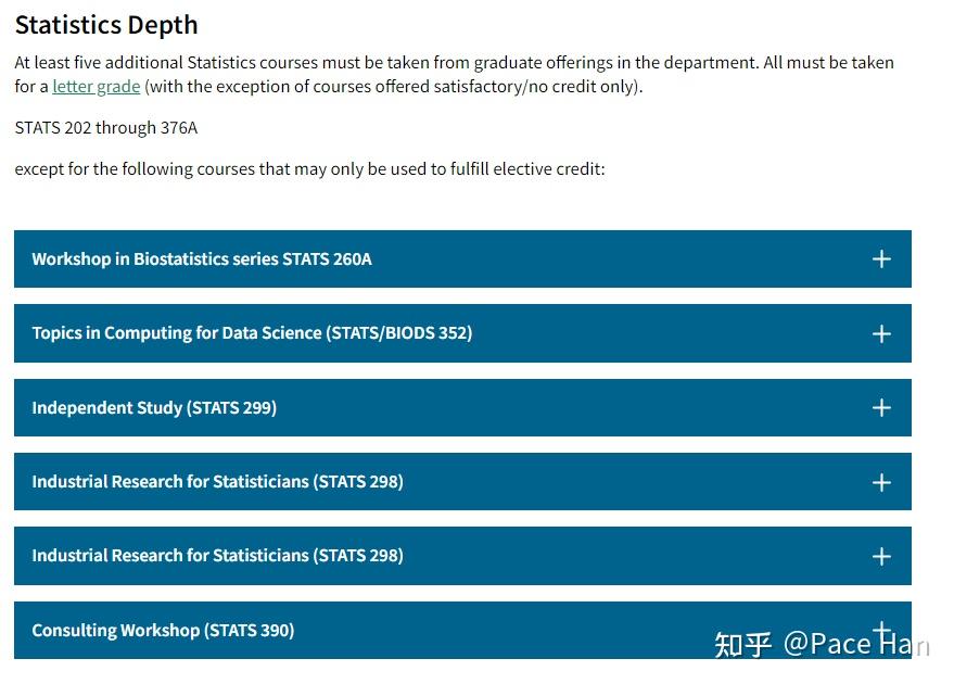 干货 | 斯坦福大学统计 (Stanford Stats)硕士项目介绍 - 知乎