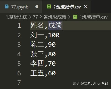 python对.csv进行写操作遇到的问题? - 知乎