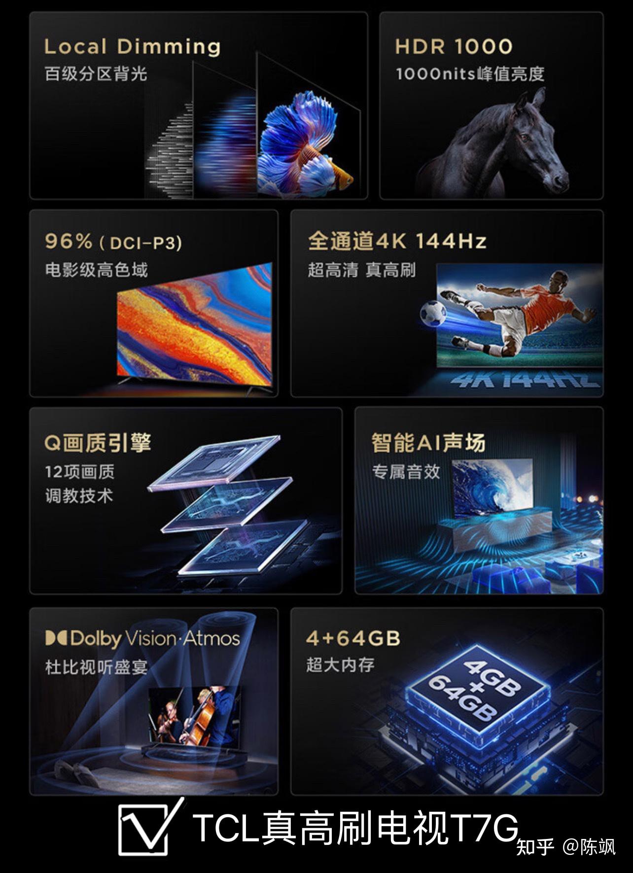 Tcl T7g和雷鸟S545C pro(鹤6 pro)应该怎么选？ - 知乎