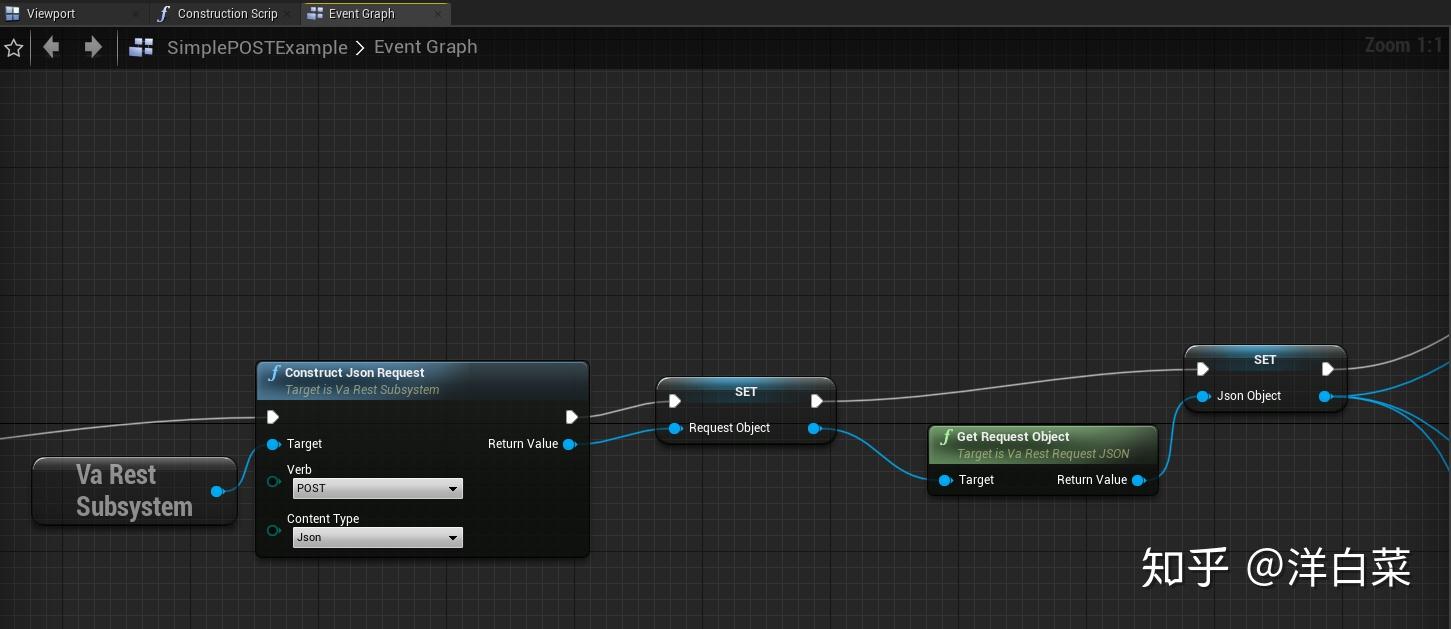 [UE4] VaRest 插件 Post Json参数 【版本一】 - 知乎