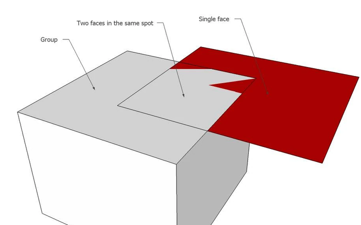 Z-Fighting问题解决方案实例（一） - 知乎