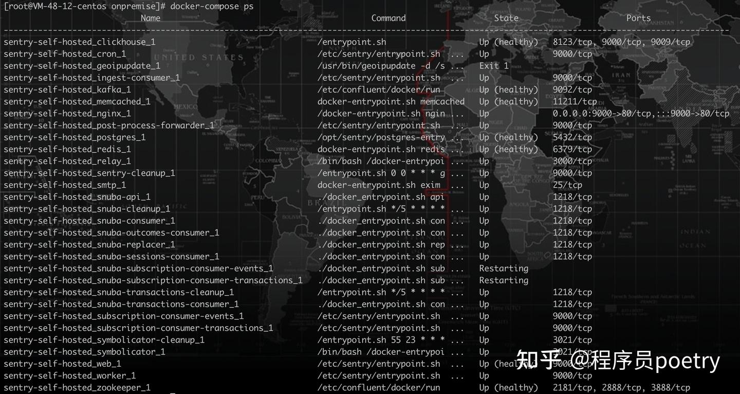 前端异常监控平台之Sentry落地 - 知乎
