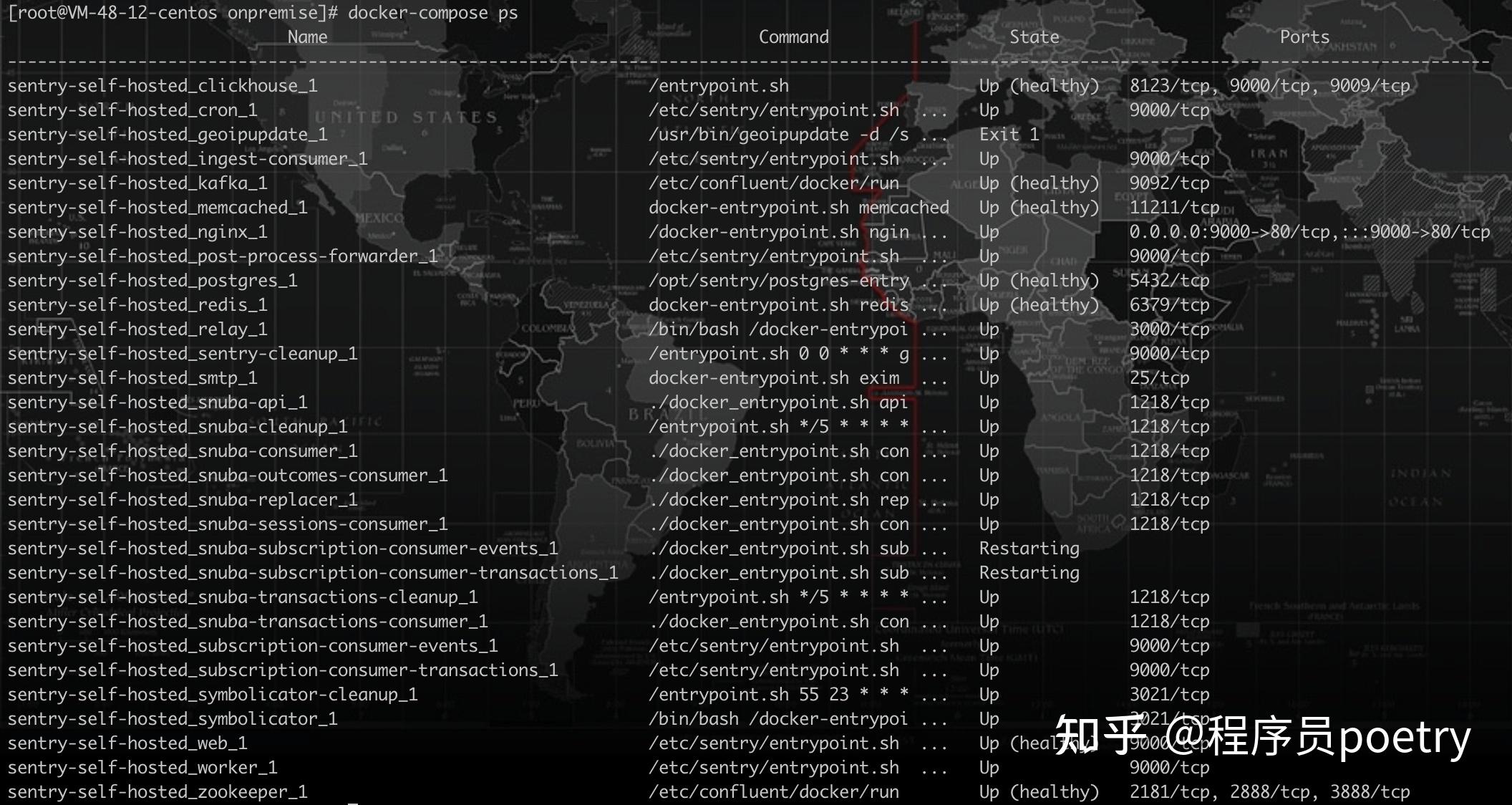 前端异常监控平台之Sentry落地 - 知乎