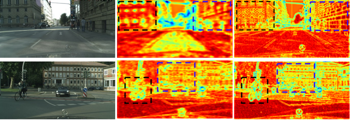 Learning Statistical Texture for Semantic Segmentation - 知乎
