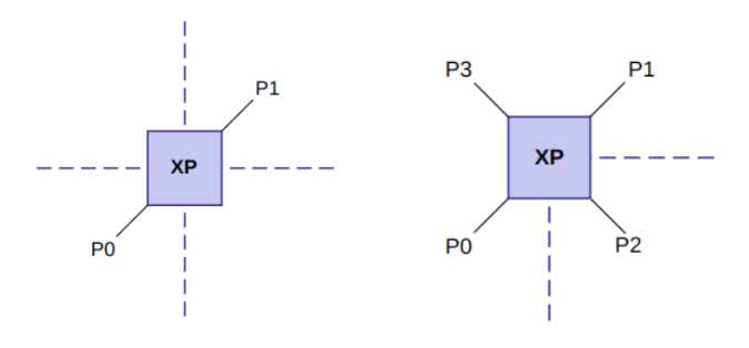 【CMN-700】Components组件汇总 - 知乎