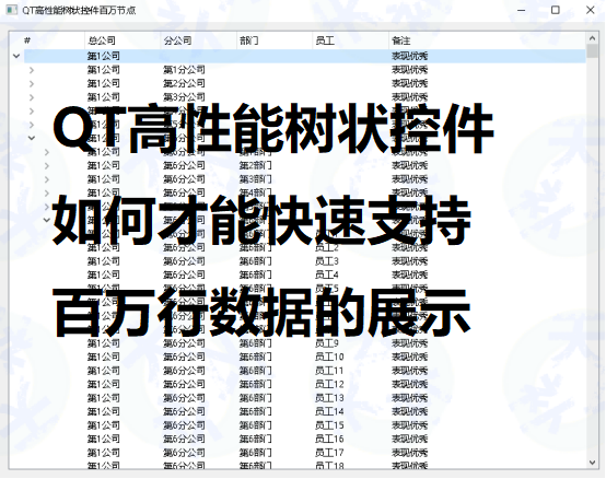Qt性能优化之qt6框架高性能模型视图代理框架千万级数据表分层查询优化 知乎