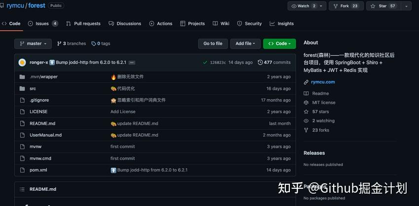 这 20 个 Java 开源项目绝了！ - 知乎