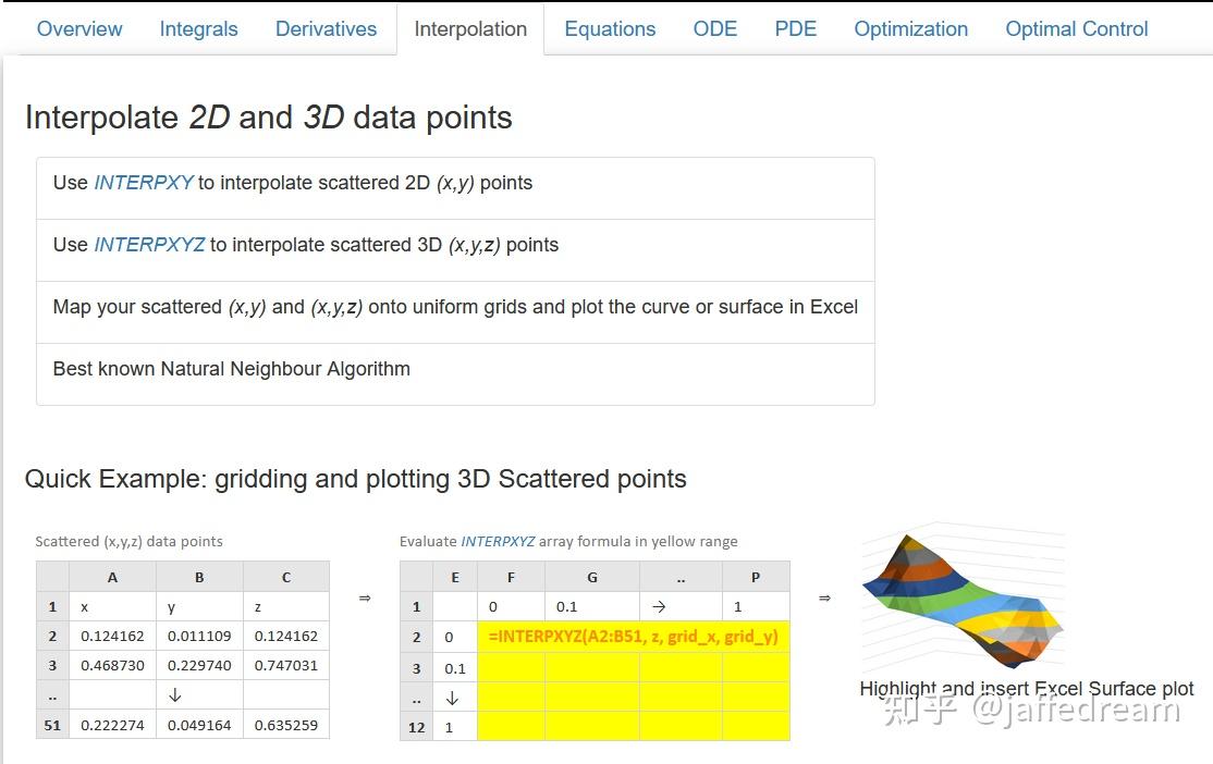 excelab：excel的高等数学计算插件 - 知乎