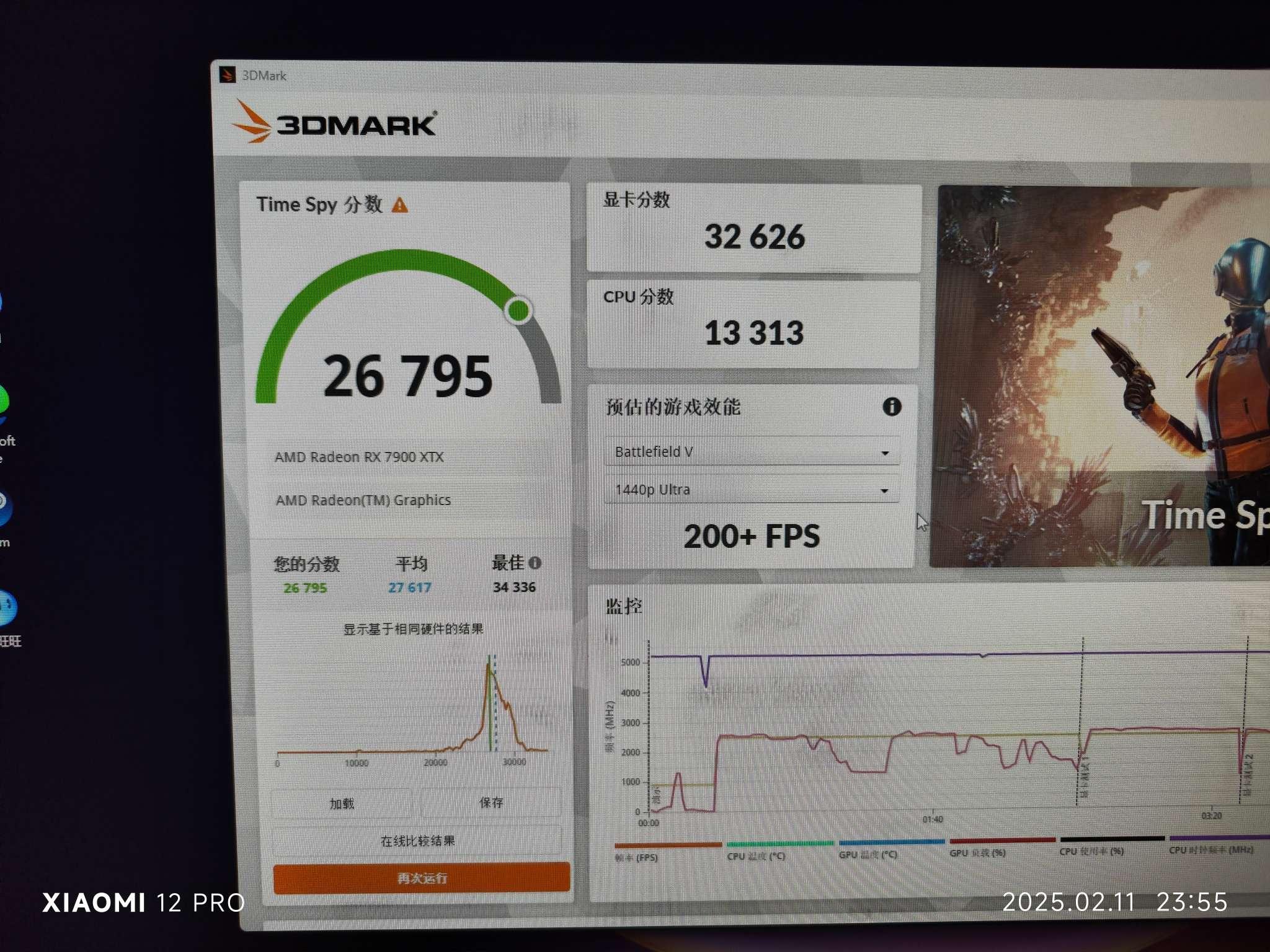 2024年2月1日，3DMark跑分显卡天梯图（更新4080super，70ti super - 知乎