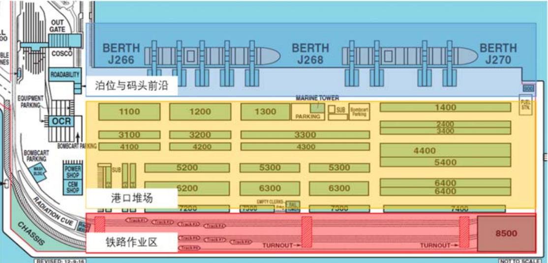 港口铁路(on-dock rail) - 知乎