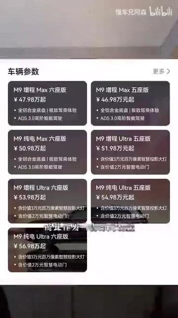 25款问界M9/M5/享界S9增程保姆级快速解读 - 知乎