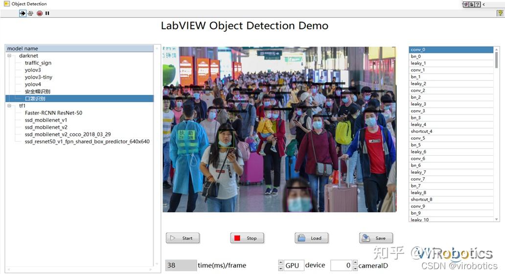 手把手教你使用LabVIEW OpenCV dnn实现物体识别（Object Detection）含源码 - 知乎