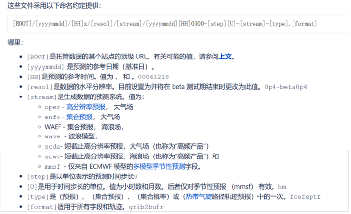 ECMWF数据获取与处理 - 知乎