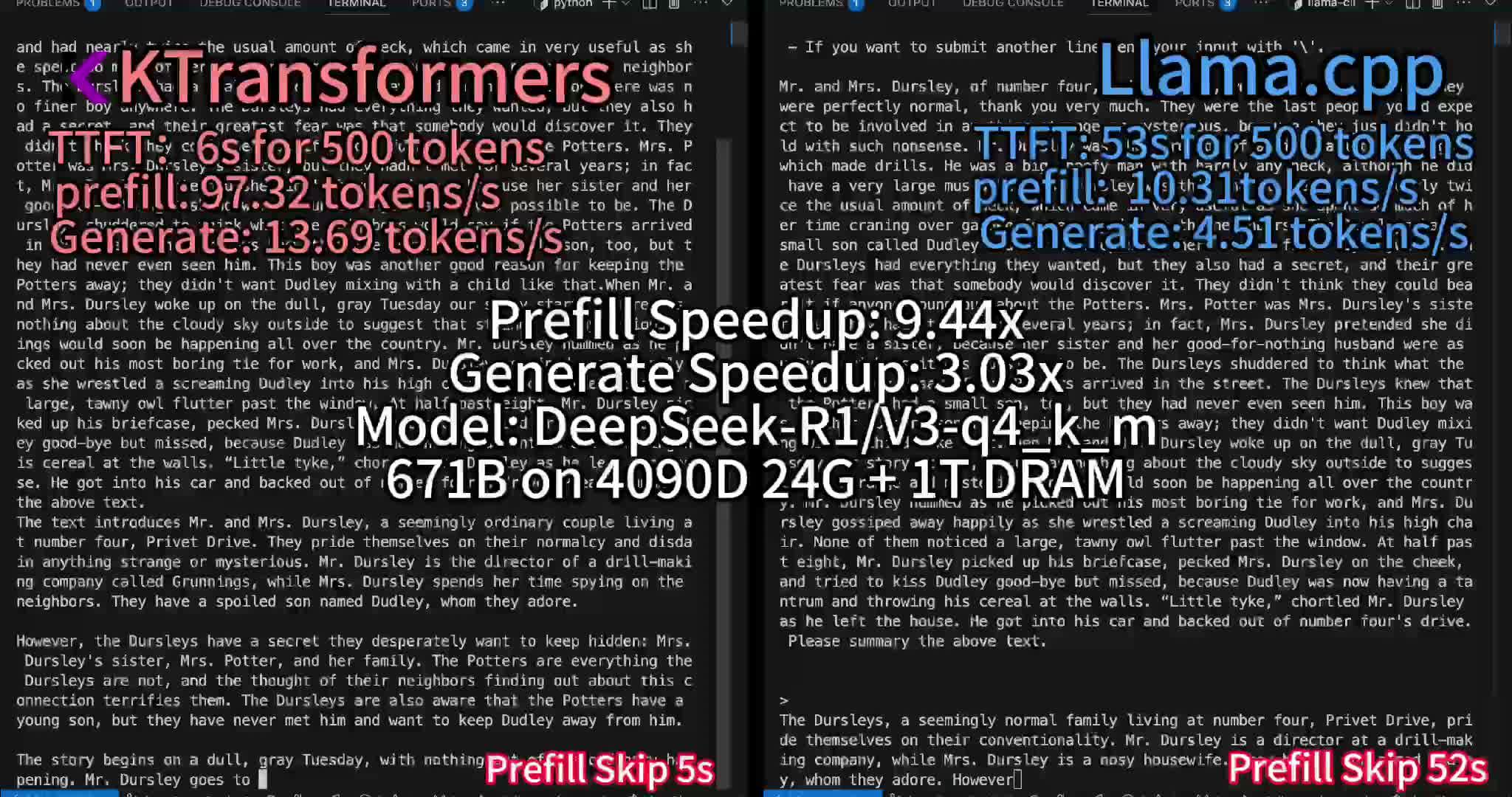 14G跑满血DeepSeek-R1，清华最新开源力作ktransformers - 知乎