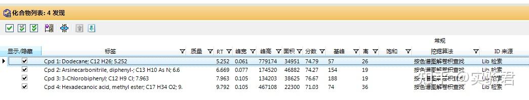 masshunter找不到NIST怎么办? - 知乎