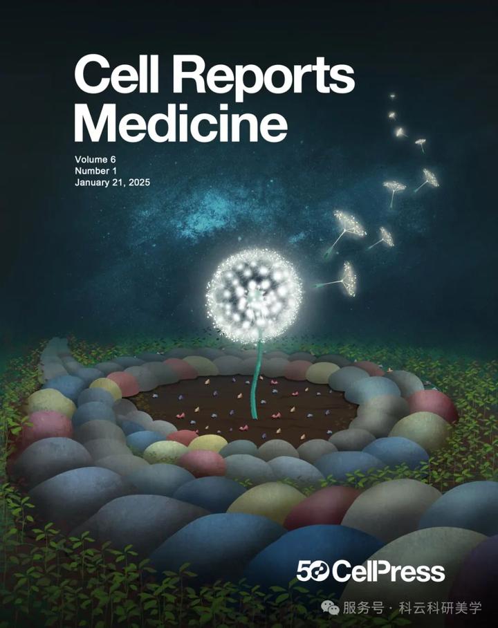 《Cell Reports Medicine》封面设计全过程分享 | Vol.6 No.1 - 知乎