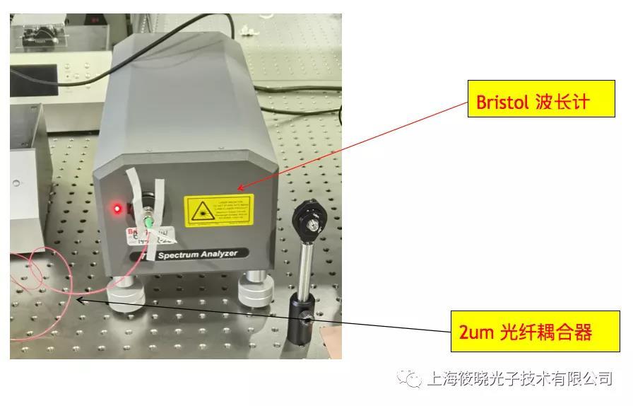 2um TDFA掺铥光纤放大器系统 - 筱晓光子产品介绍⑬ - 知乎