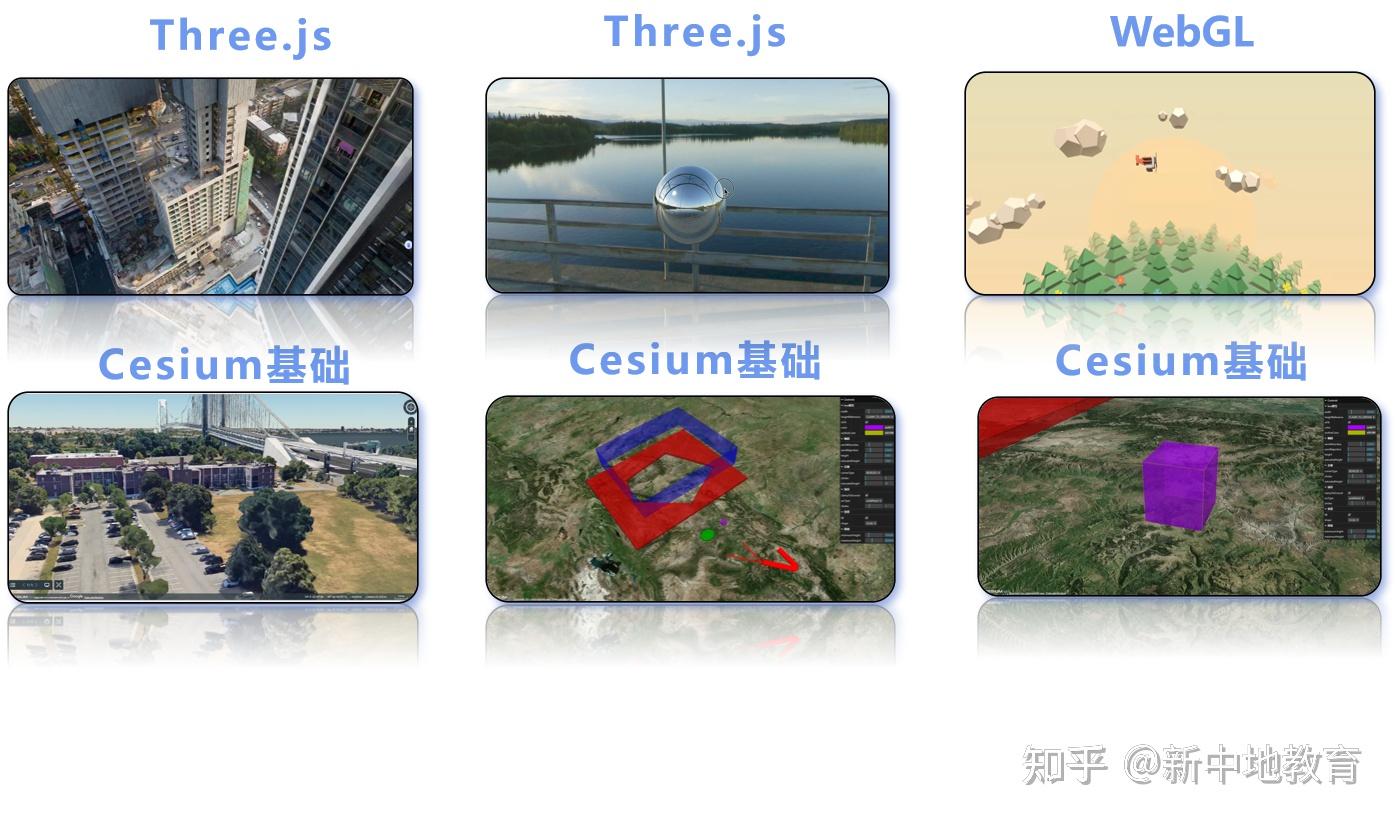 2025最新三维WebGIS开发学习路线图深度解析（文末附学习资料分享） - 知乎