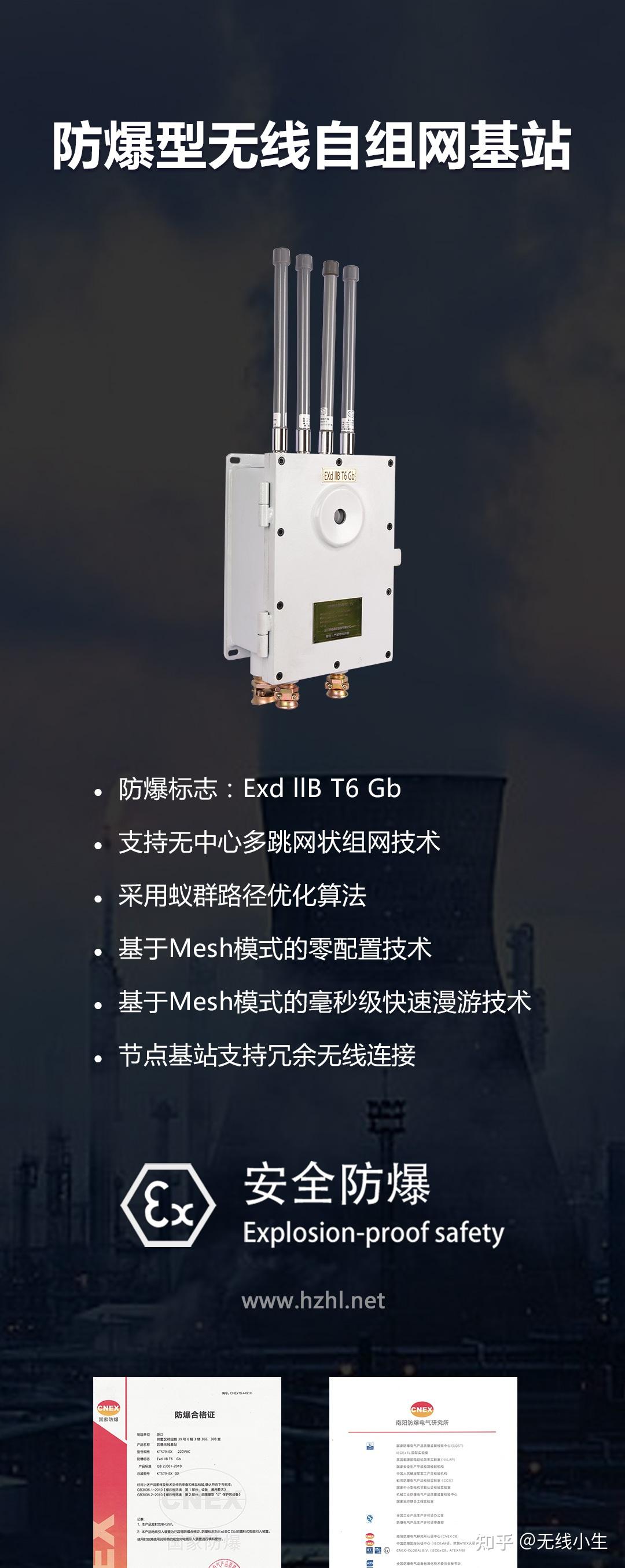 防爆无线MESH基站Ex d IIB T6 Gb - 知乎