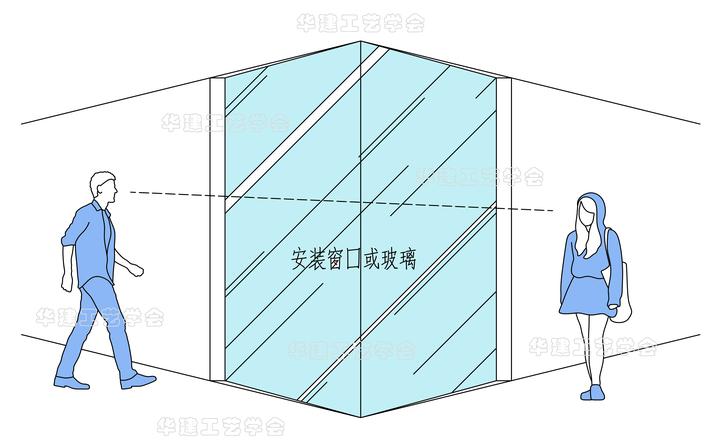 无障碍设计！HJSJ-2022 - 知乎