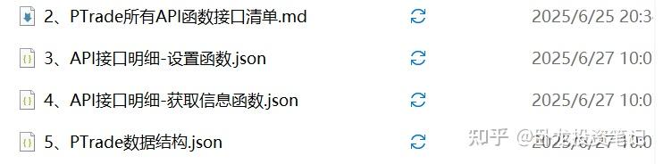 ptrade的官网api文档哪里有？ - 知乎