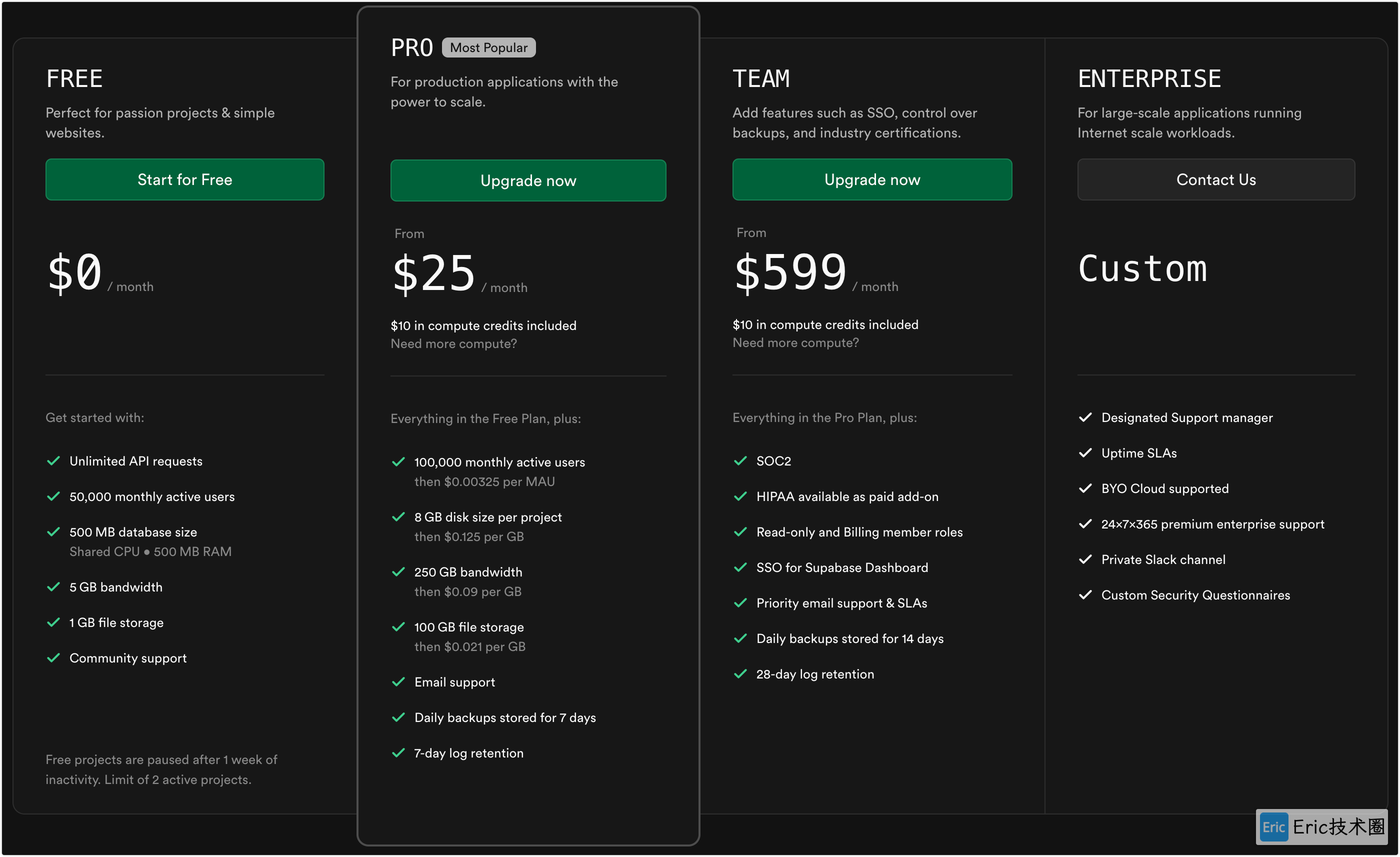 Cursor 轻松集成 Supabase MCP 服务 - 知乎