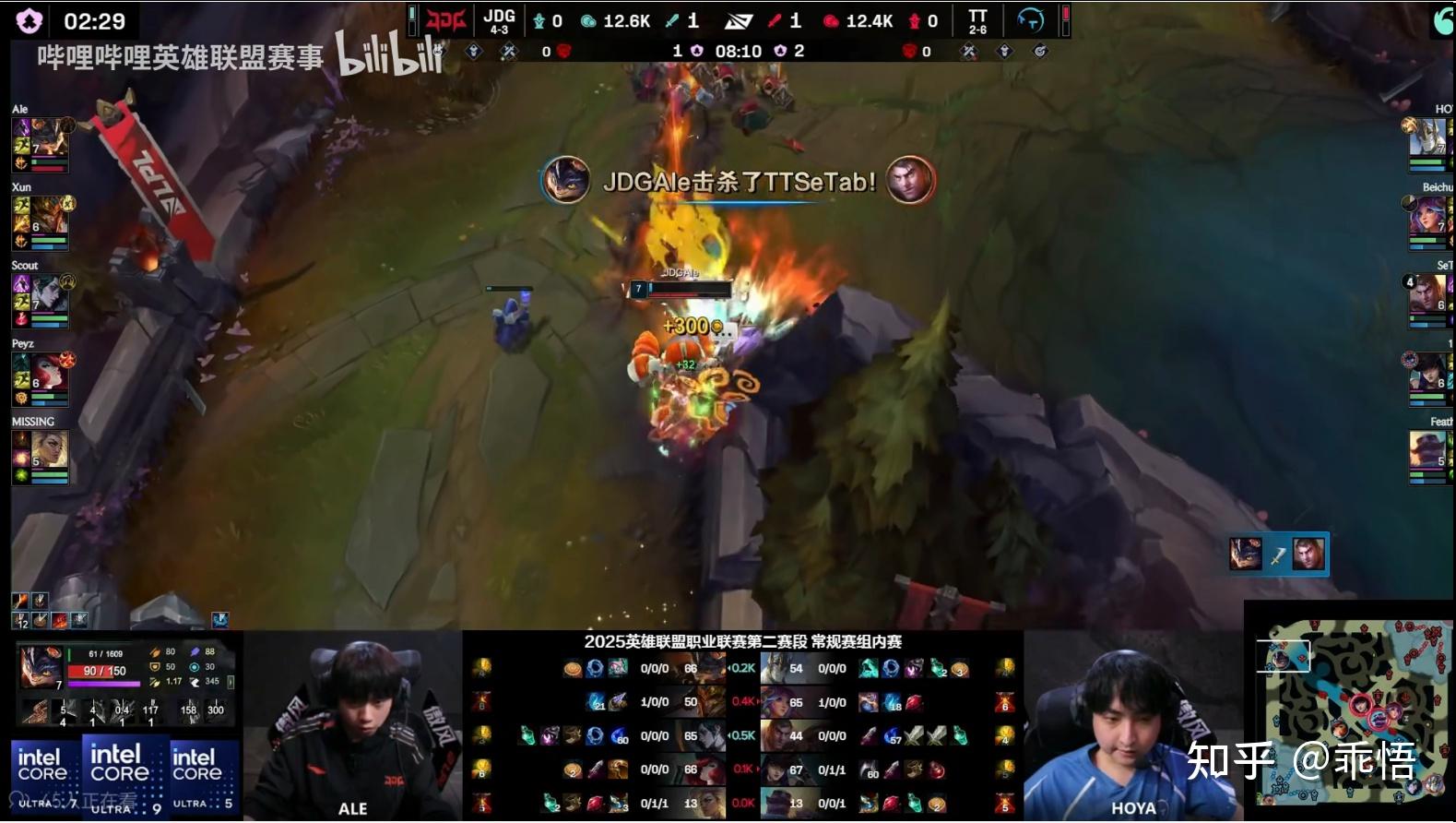 LPL 2025 赛季第二赛段组内赛JDG 2:1 TT，如何评价这场比赛？ - 知乎