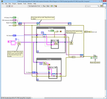 LabVIEW与Space Wire配合开发 - 知乎
