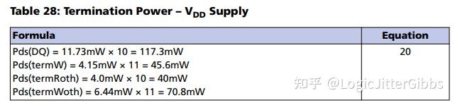 DDR 学习时间 (Part A - 2)：学习 Micron DDR4 TN-40-07： DDR4 功耗估算 (2) 完 - 知乎