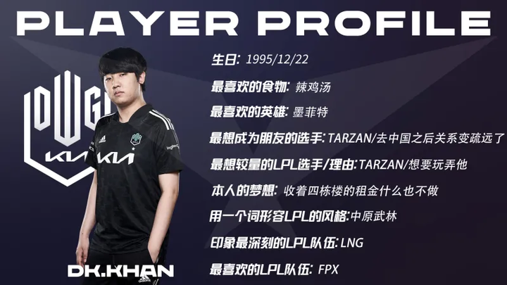 峡谷晚报：T1解约教练组后大胜KT FPX训练赛启用全新阵容 - 知乎