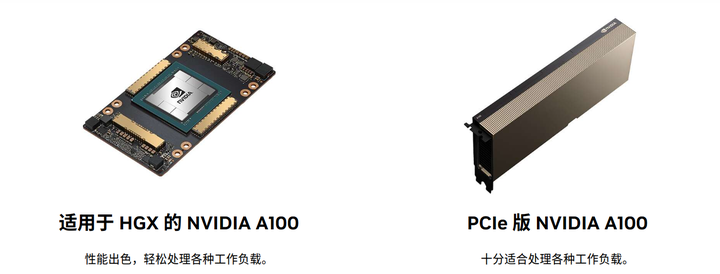 一文看懂英伟达A100、A800、H100、H800各个版本有什么区别？ - 知乎