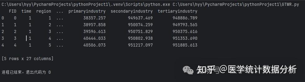 【时空面板】分别使用ArcGis、R语言、Python进行时空面板数据的OLS、TWR、GWR、GTWR、MGTWR模型 - 知乎