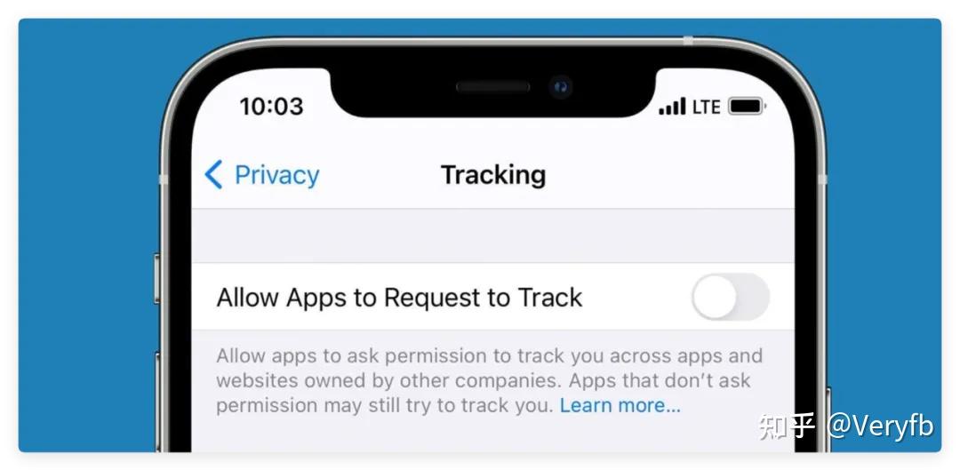 惊！苹果iOS ATT隐私政策恐被禁，Facebook广告将再迎来春天？ - 知乎