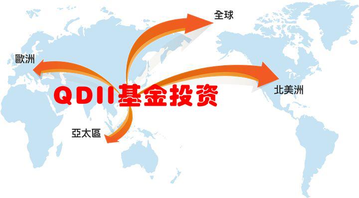 QDII基金可以投资全球的资产，但这些优点缺点你都知道吗 - 知乎