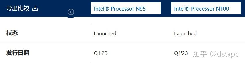 低端CPU用N95和N100哪一个性能强？ - 知乎
