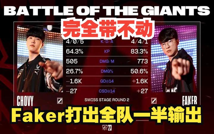完全带不动！Faker发条打全队一半输出，T1依旧不敌GenG！ - 知乎