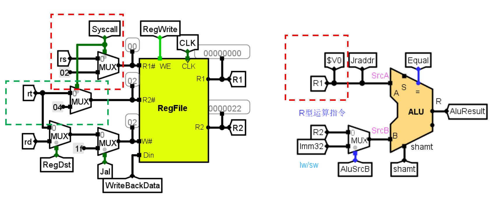 Logisim实验-单周期 MIPS CPU(2) - 知乎