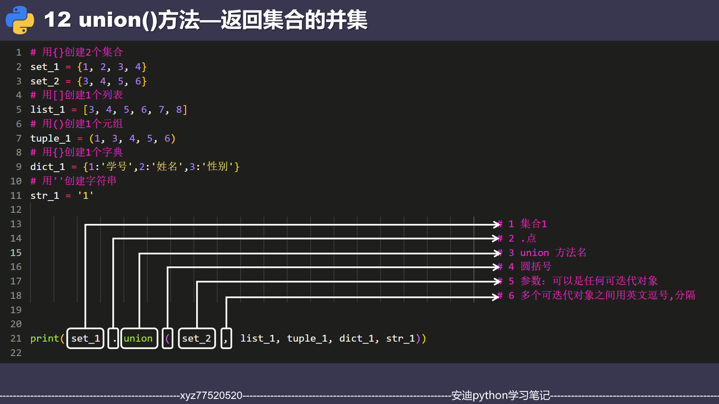 Python 集合12 union()方法—返回集合的并集 - 知乎