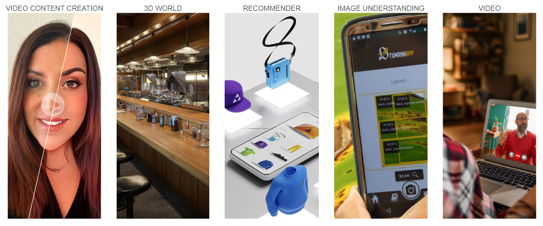 基于GPU的图像处理加速库CV-CUDA全面解读 - 知乎