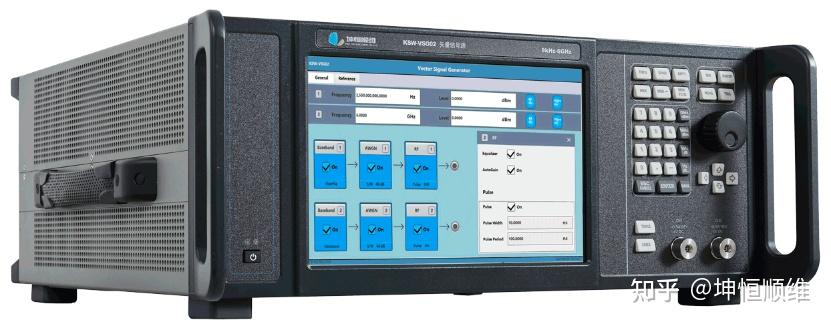 如何评价接收机灵敏度和EVM的关系？ - 知乎