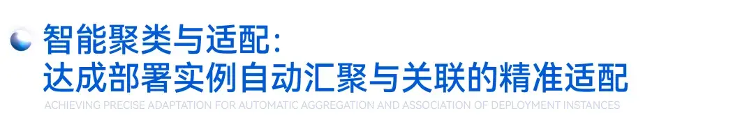 优维 EasyOps® v7.10 滚烫上新：打造「自愈·穿透·乐高式进化」的智能运维核心系统 - 知乎