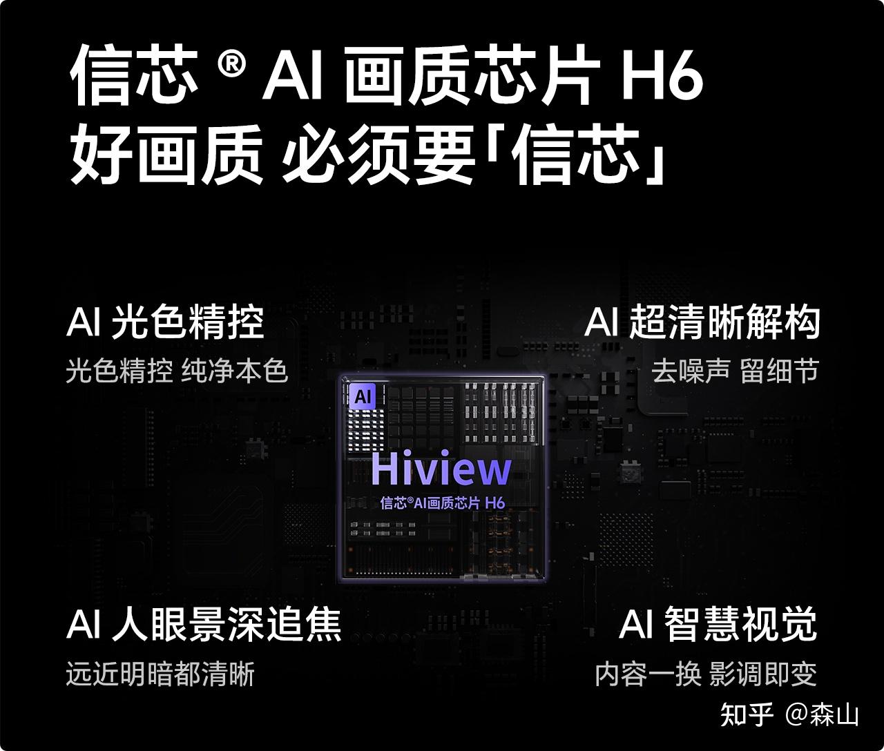 海信电视E7N Pro测评：独显高刷+墨晶屏，晋升新一代“旗舰杀手” - 知乎