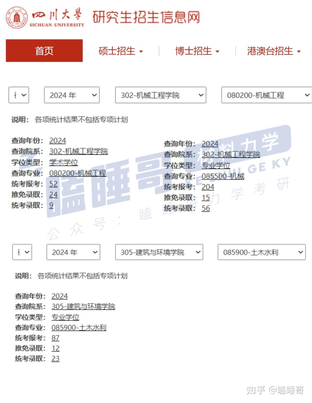 25考研，如何找到一个学校的研究生招生人数以及往年报录比？ - 知乎