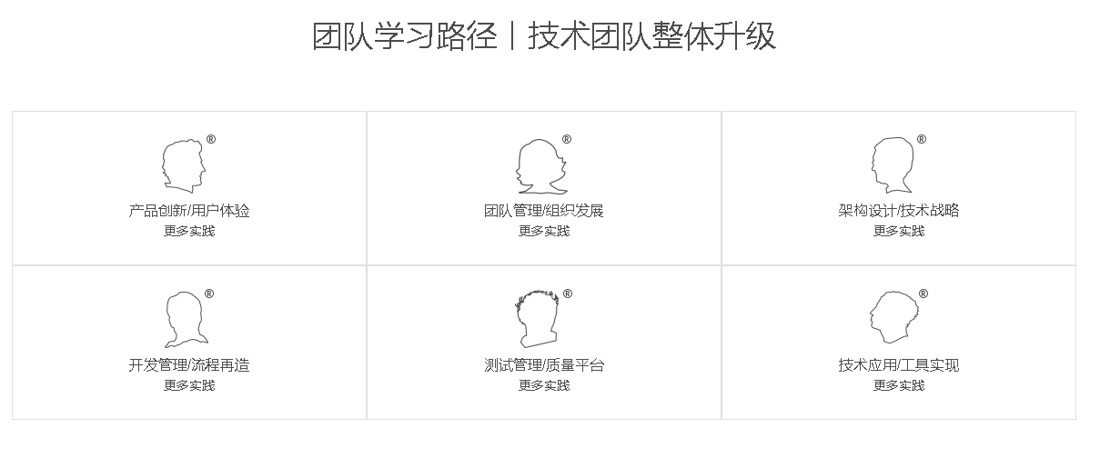 酷站推荐 - msup.com.cn - MSUP | 软件研发管理培训、咨询服务 - 知乎
