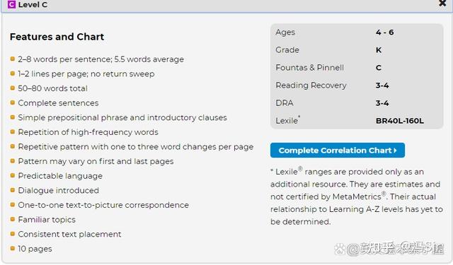 《RAZ C级》英语什么水平？跟《海尼曼》《牛津树》哪个级别难度一样？ - 知乎