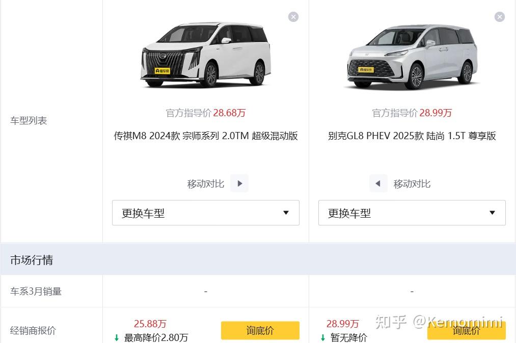 MPV江湖争霸赛：传祺M8宗师超级混动VS别克GL8陆尚，谁才是王者？ - 知乎